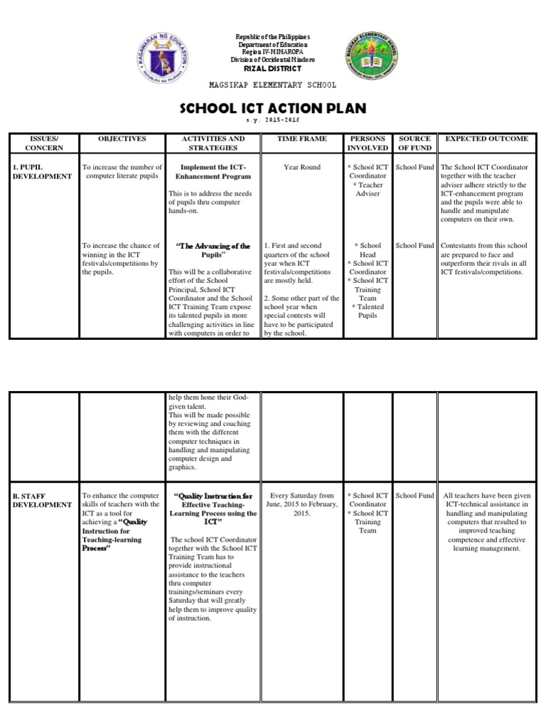 School Ict - Action Plan | PDF | Educational Technology | Teachers