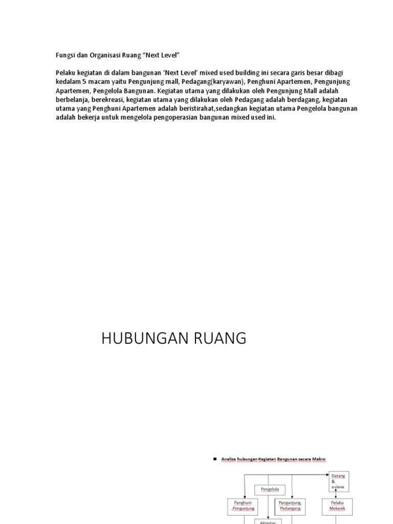 Fungsi Ruang | PDF