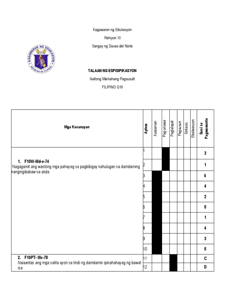 Filipino Grade 10 | PDF