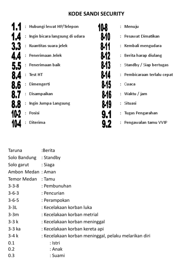Kode Sandi Security | PDF