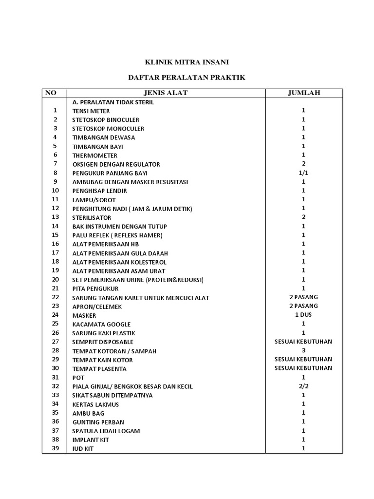 Nama Peralatan Klinik | PDF