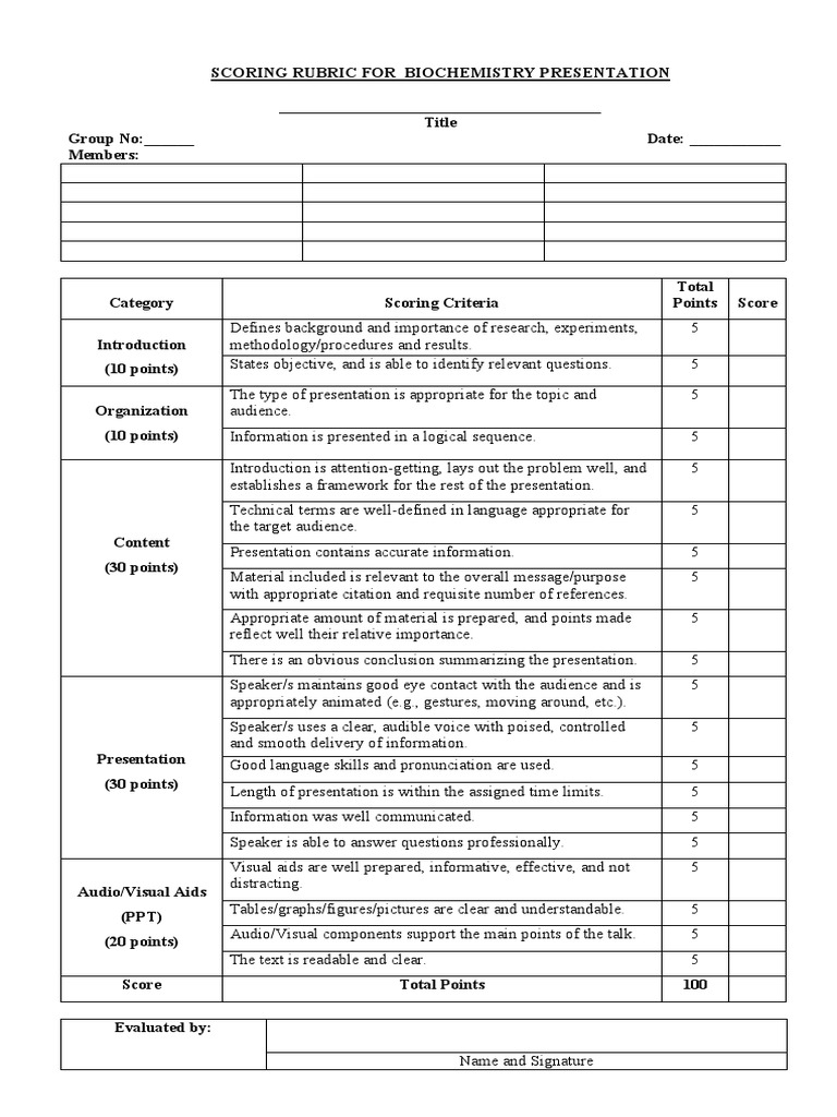 Biochemistry Rubric Presentation | PDF | Information | Human Communication