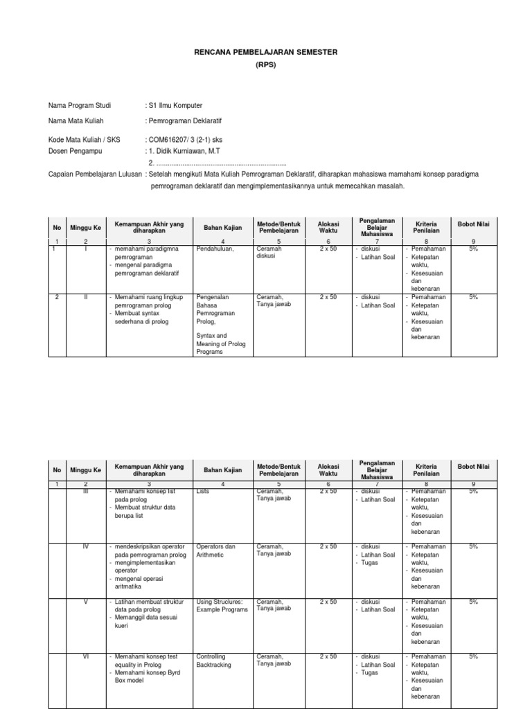 S1 Pemrograman Deklaratif RPS | PDF