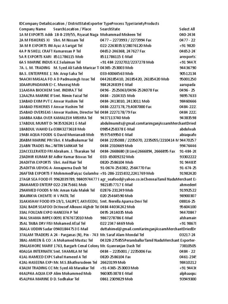 MPEDA | PDF | Nature