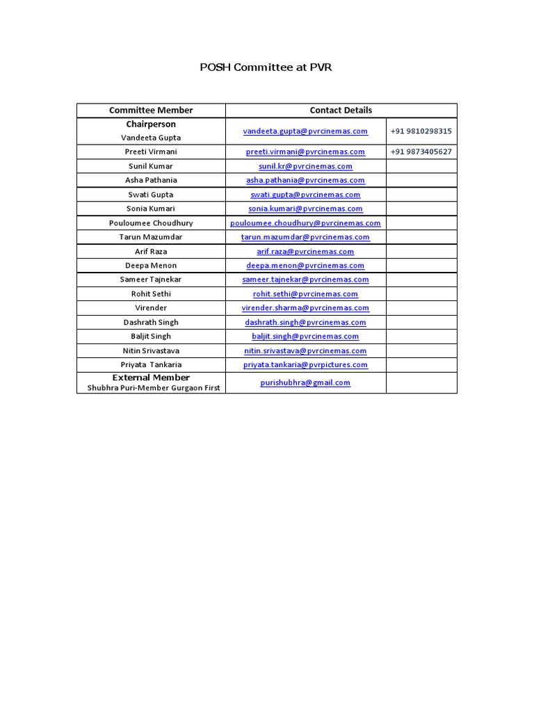 PVR POSH Email | PDF