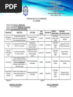 GROUP 4 (DepEd Project Watch) | PDF | Integrity | Teachers