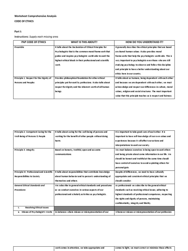 CODE OF ETHICS Worksheet | PDF | Educational Assessment | Validity ...