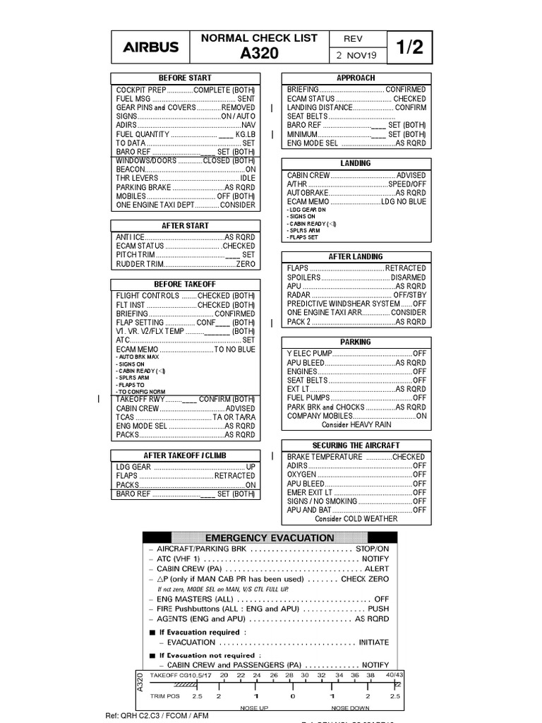 A320 Checklist Revision 4 | PDF | Aviation Accidents And Incidents ...