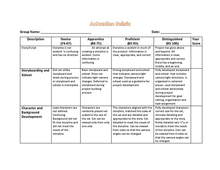 Animation Rubric | PDF | Camera