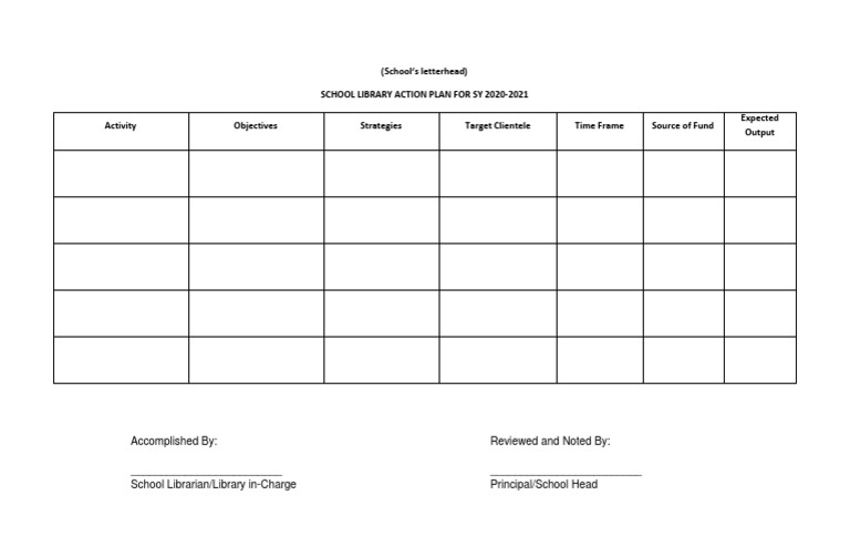 2020 School Library Action Plan | PDF | Business