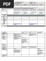 Ucsp Cot 1 | PDF | Learning | Behavior Modification