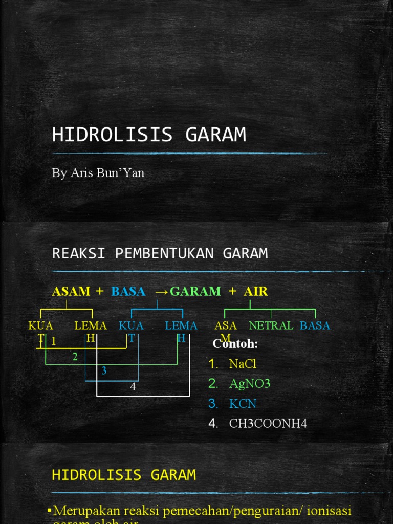 Hidrolisis Garam KCN dan Sifatnya | PDF
