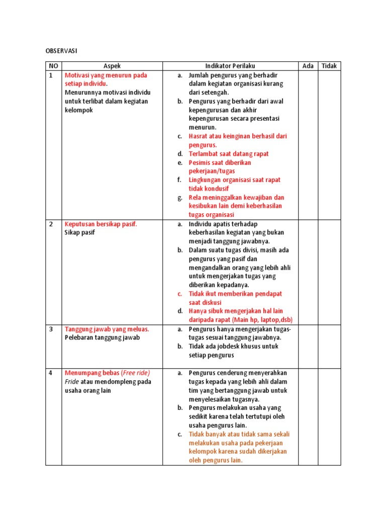 Guide Observasi Dan Wawancara | PDF
