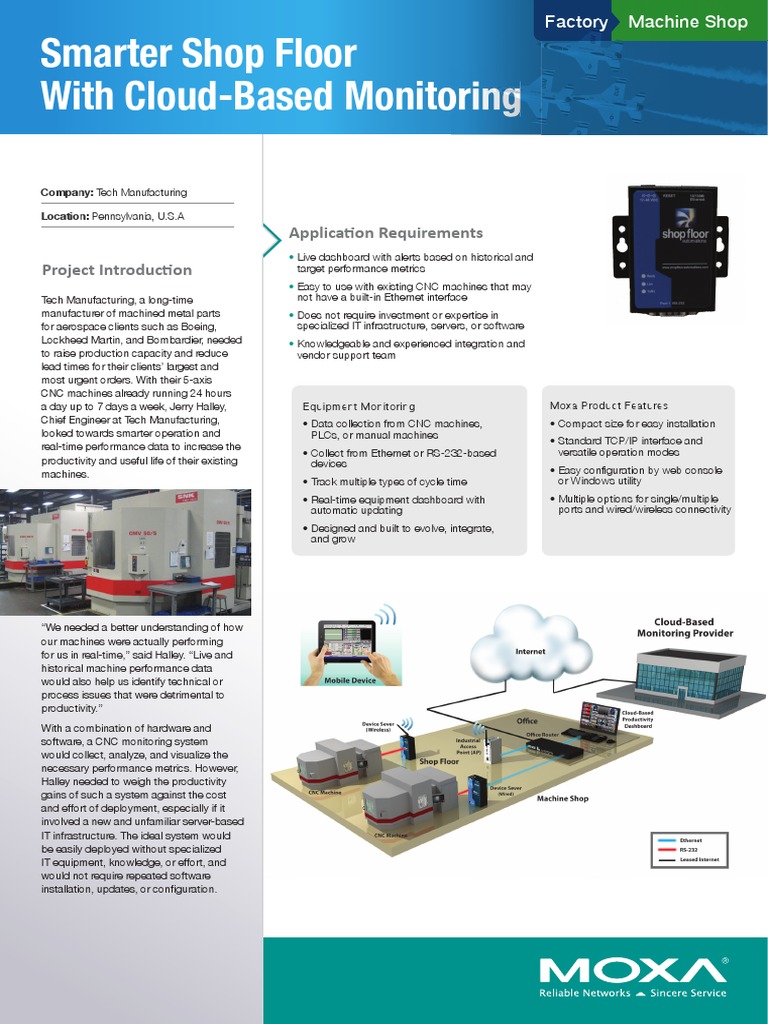 2015 - MUS-EN - Smarter Shop Floor With Cloud-Based Monitoring | PDF