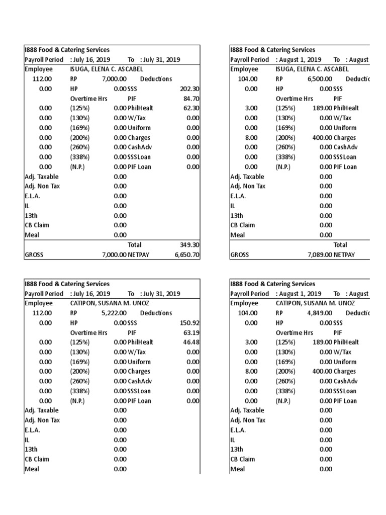 I888 Food Catering Payslip & Attendance | PDF