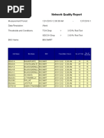 E4-E5 CM (QoS) | PDF | Quality Of Service | Antenna (Radio)