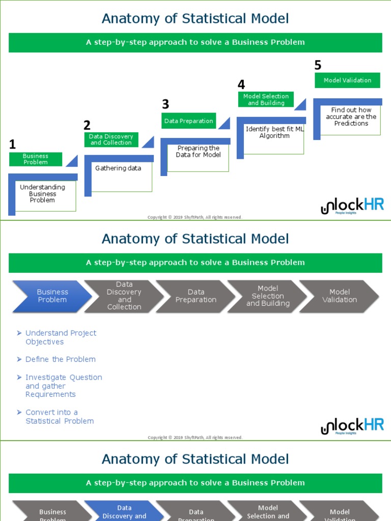 Anatomy of Statistical Modeling | PDF