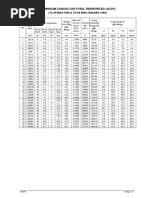 Espesores Tablas Chapas | PDF | Naturaleza