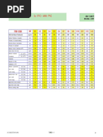 Metric Cable Size Chart | PDF | Electrical Components | Materials