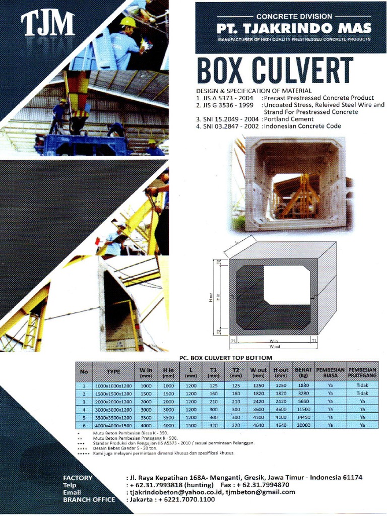 Specifications and Design Considerations for Precast Reinforced ...