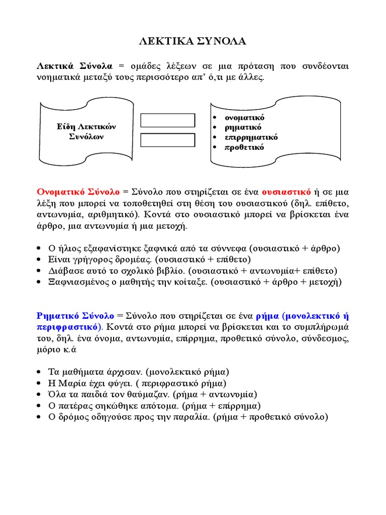 1. ΛΕΚΤΙΚΑ ΣΥΝΟΛΑ+ΜΕΡΗ - Αντιγραφή | PDF