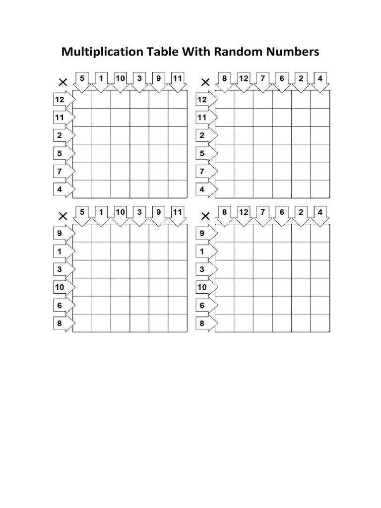 Multiplication Table With Random Numbers
