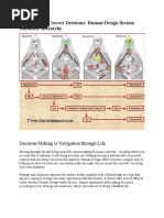 Connection Charts Themes - HUMAN DESIGN | PDF