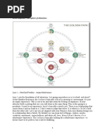 Gene Keys Completion Overview | PDF | Psychology