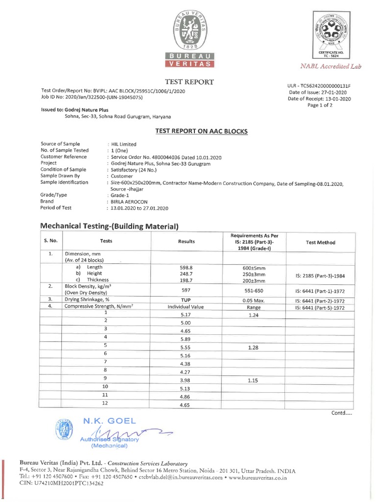 Compressive AAC Blocks Testing PDF | PDF