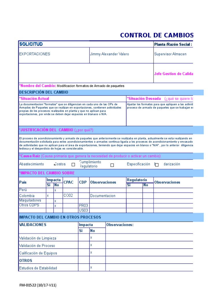 Control de Cambios | PDF
