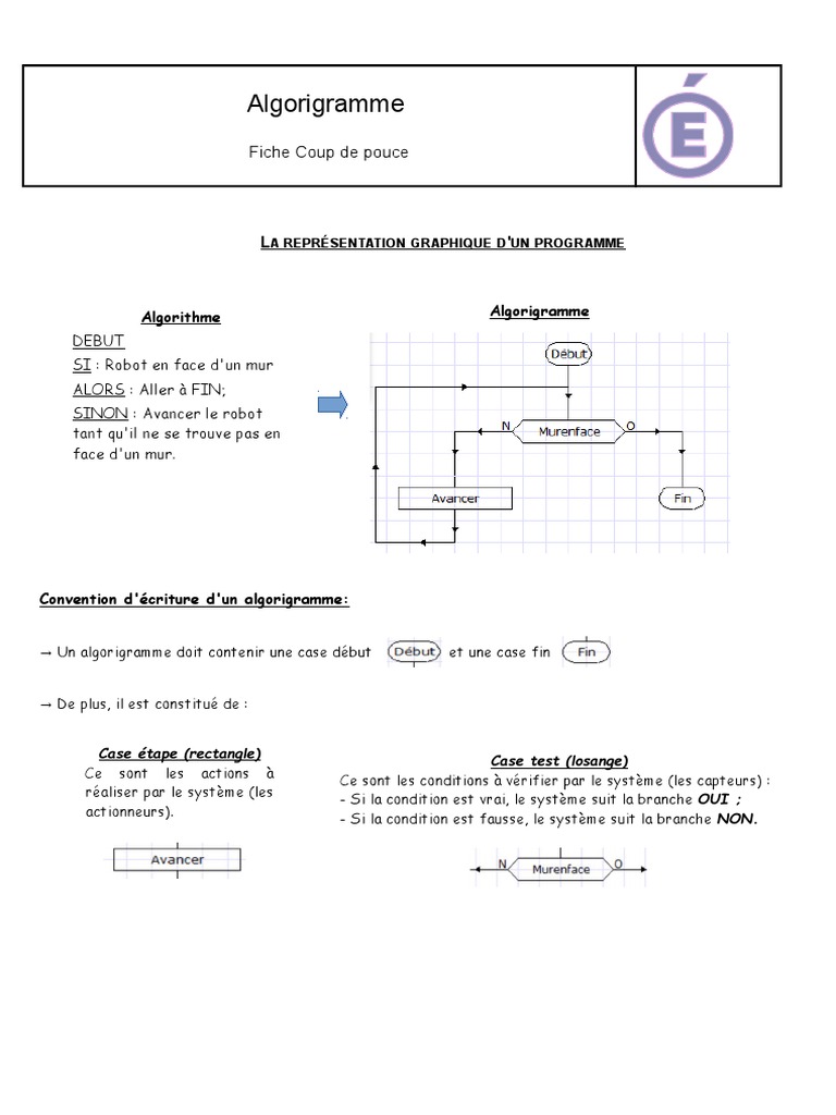 Algorigramme: Guide Graphique de Programmation | PDF