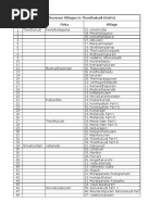 UMIS Manual - V3 - 23.06.2023 | PDF | Password | Login