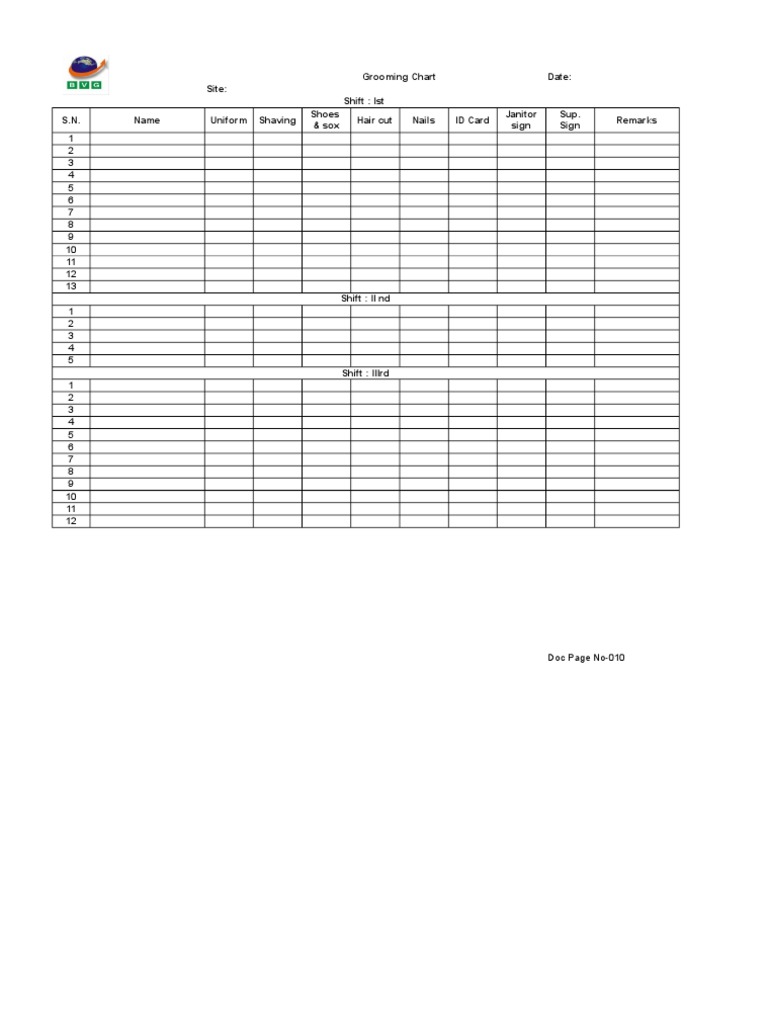 Grooming Checklist | PDF