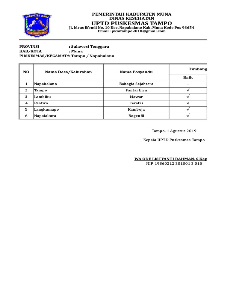 Puskesmas Tampo | PDF