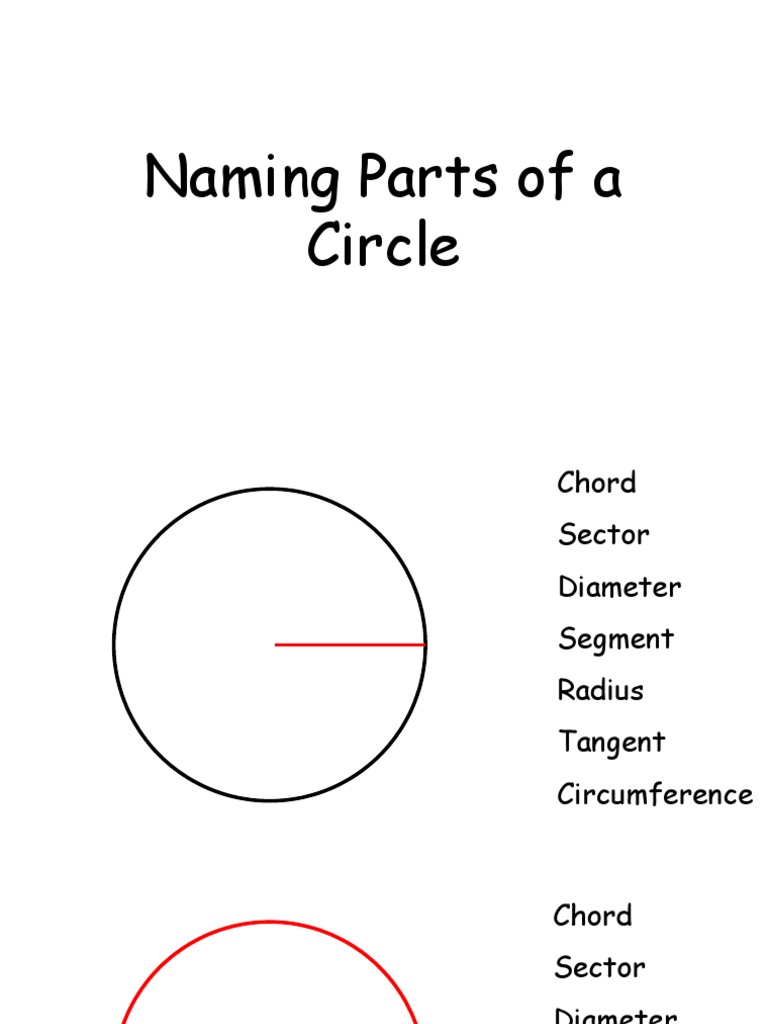 Naming Parts of A Circle | PDF
