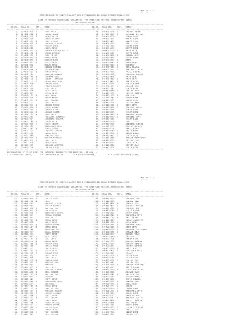 Qly Fem 17122019 | PDF