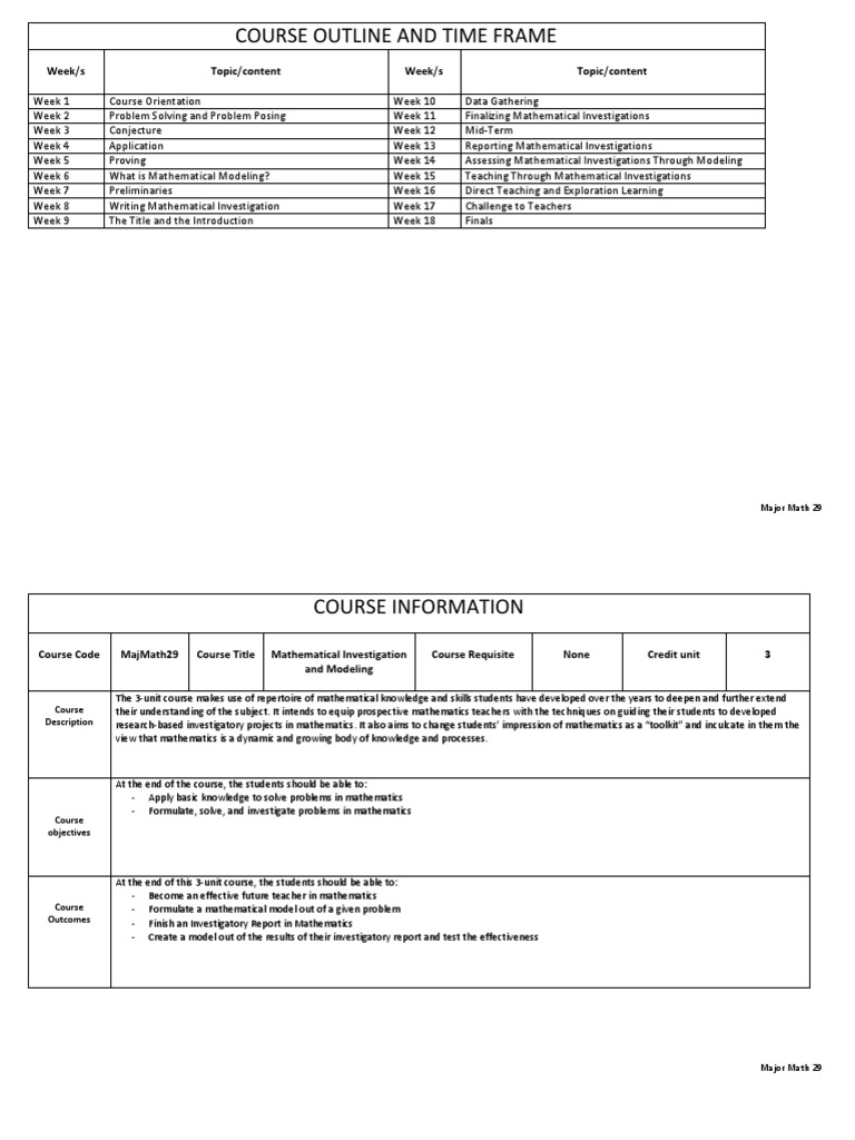 Syllabus - Mathematical Investigation and Modelling | PDF