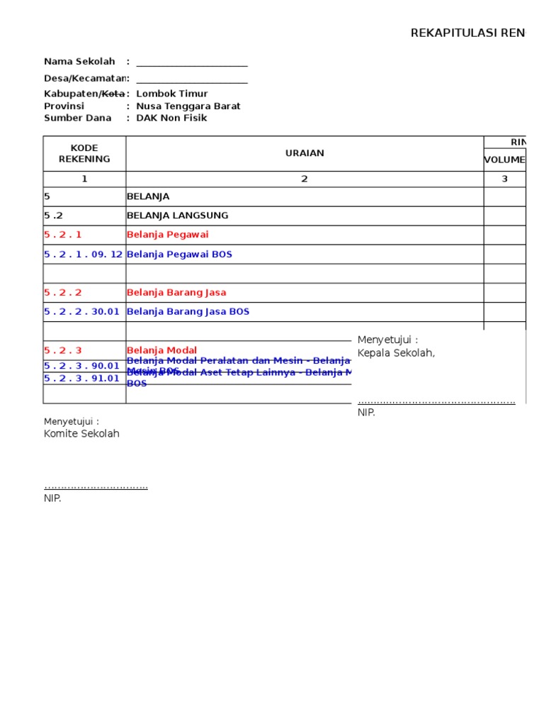 Contoh REKAPITULASI RKAS 2020 | PDF