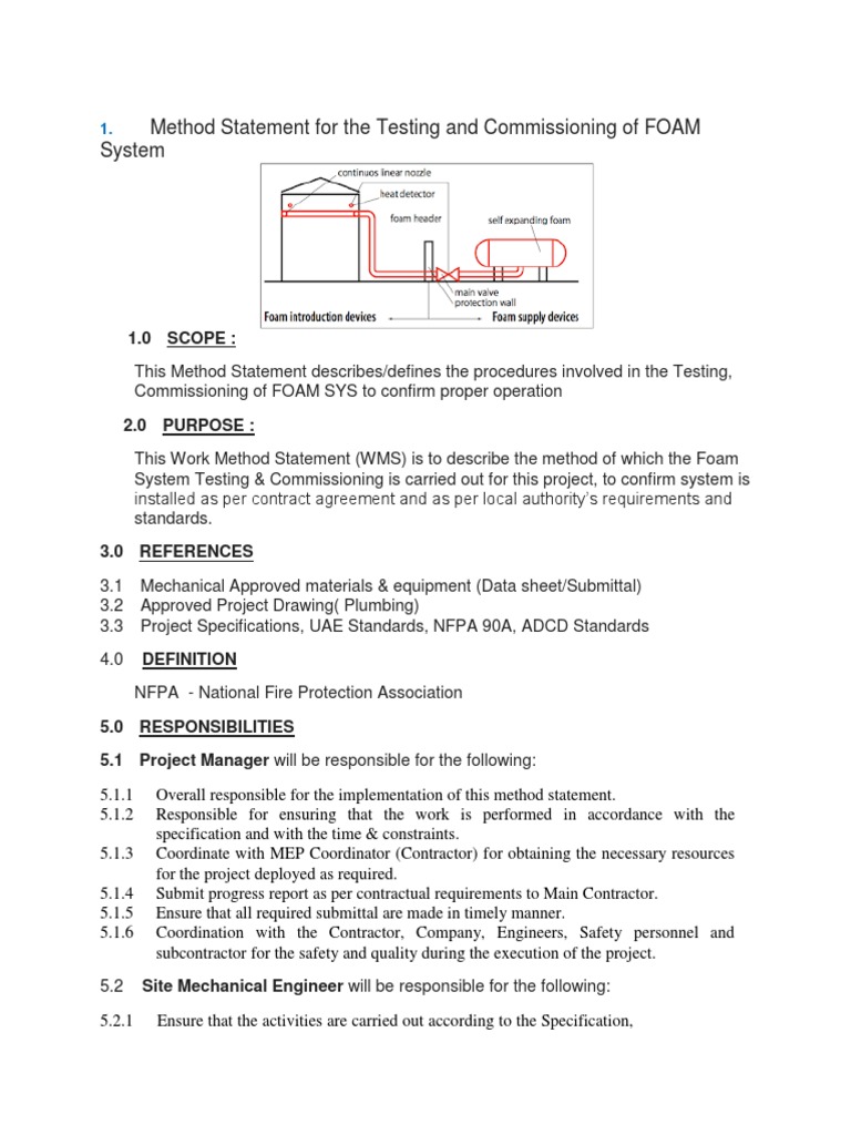 Method Statement For FOAM System | PDF