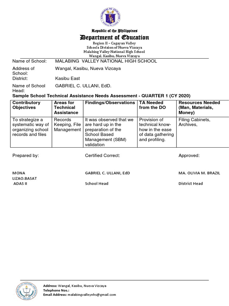 Project Proposal Template School Pdf