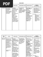 PIL Corenza C | PDF | Aspirin | Nonsteroidal Anti Inflammatory Drug