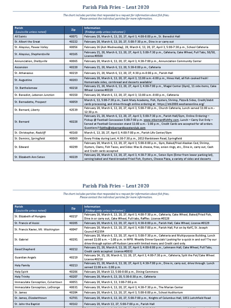 2020 Fish Fry Listing Final | PDF | Cooking, Food & Wine