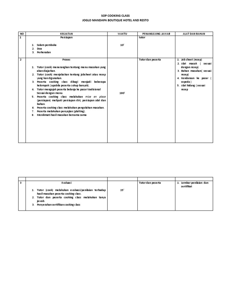 SOP Cooking Class | PDF