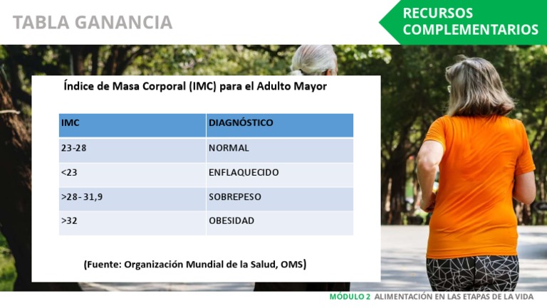 Tabla IMC Adulto Mayor | PDF