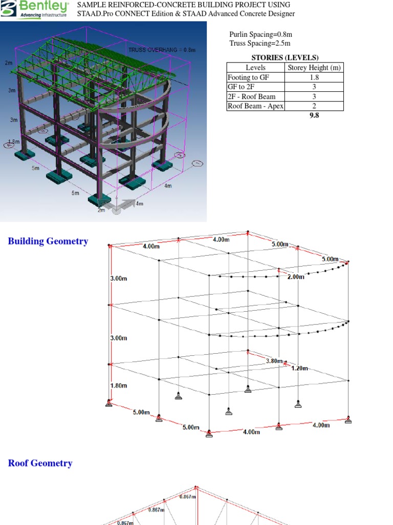 2 Storeys Building | PDF | Young's Modulus | Strength Of Materials