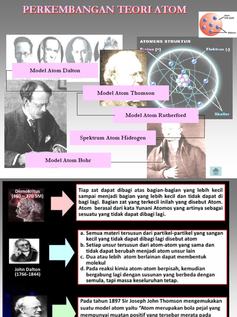 14 - Model Atom Dan SPEKTRUM ATOM HIDROGEN | PDF