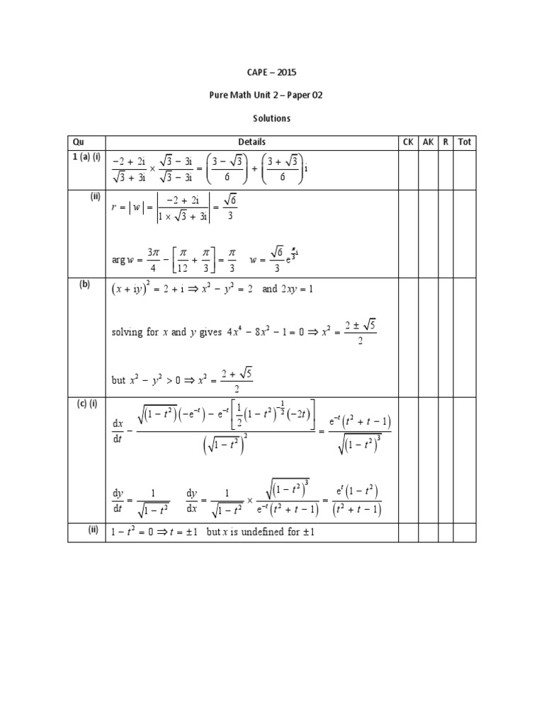 CAPE Pure Math Unit 2 Solutions 2015 | PDF | Teaching Mathematics ...