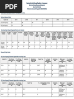 Learned Helplessness Scale | PDF | Social Psychology | Neuropsychology
