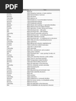 LBCS Color Codes | PDF | Rgb Color Model | Color