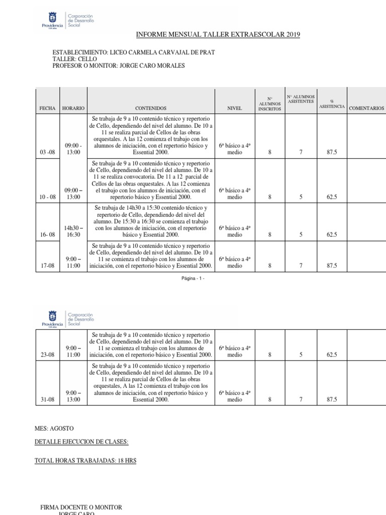 CELLO - Informe Mensual Extraescolar Agosto 2019 | PDF